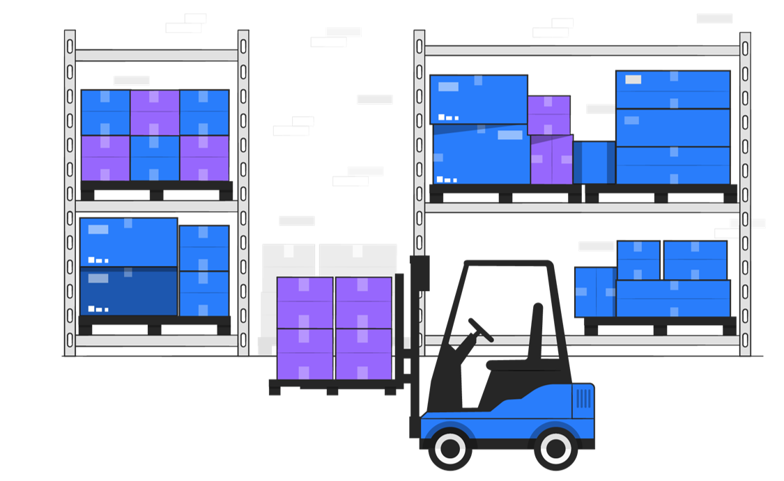 Logistics & Staging. | Acuative